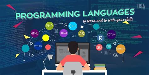 Image result for Coding Languages Learn Page