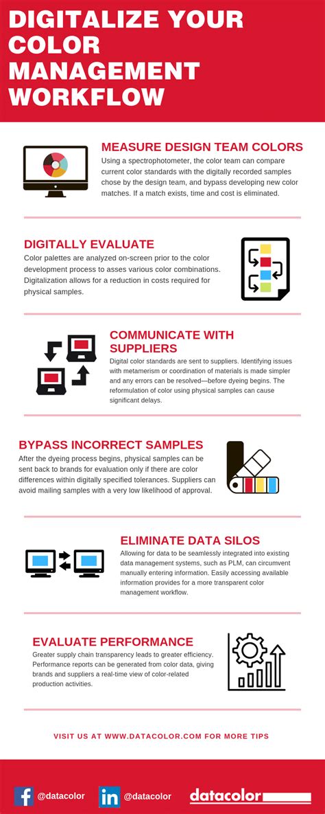 Image result for Color Software