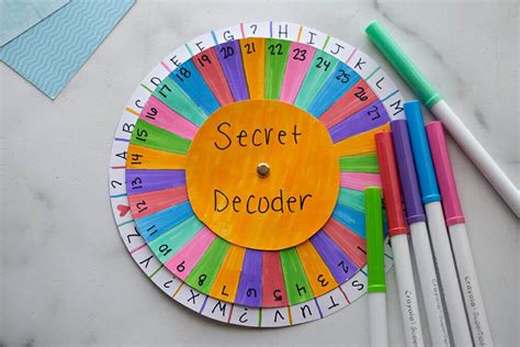 Image result for CWC Project Zorgo Decoder Wheel