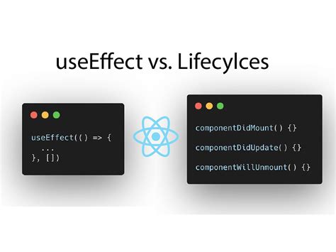 Image result for Class Component Vs. Functional Component React