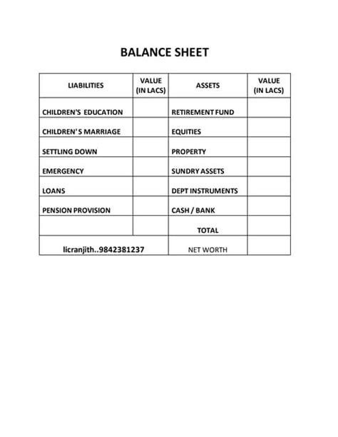 Image result for HLV Calculation Formula