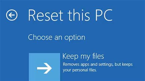 Image result for Why Factory Reset a Computer