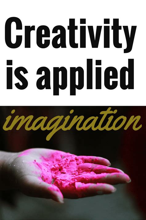 Image result for Applying Creativity