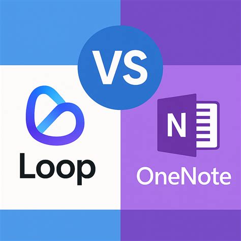 Image result for Compare Loop vs OneNote One-Pager