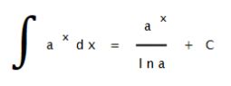 Image result for How to Solve Integral Equations
