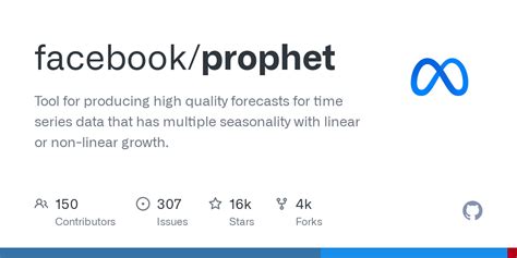 Image result for Facebook Prophet Tutorial