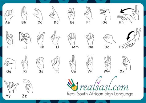 Image result for Sign Language Dictionary Printable