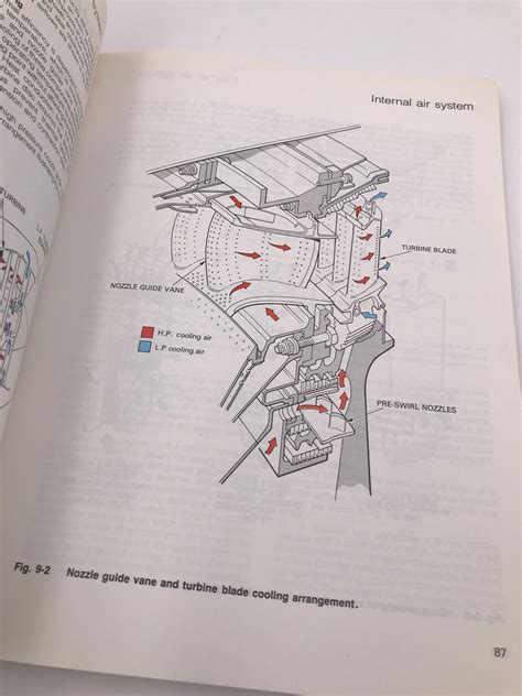 Image result for Rolls-Royce Engine Control System