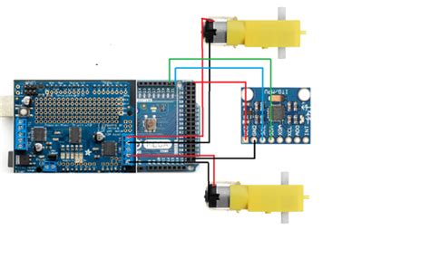 Image result for PID Algorithm Arduino