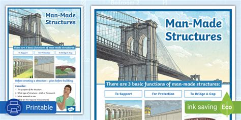 Image result for Structures Worksheet Grade 3