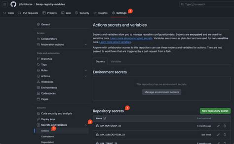 Image result for Azure Modules