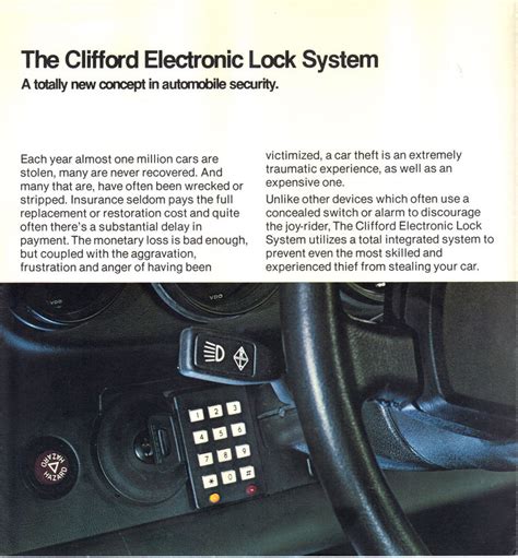 Image result for Coded Keypad