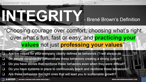 Image result for Define Integrity