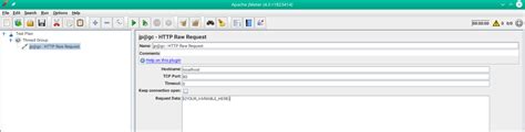 Image result for JMeter HTTP Request Parameters Using Parameterized Controller