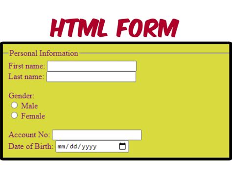 Image result for How to Create HTML
