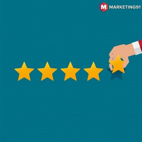 Image result for Retail Promotion