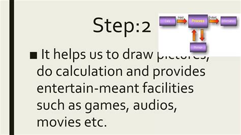 Image result for Life Computer