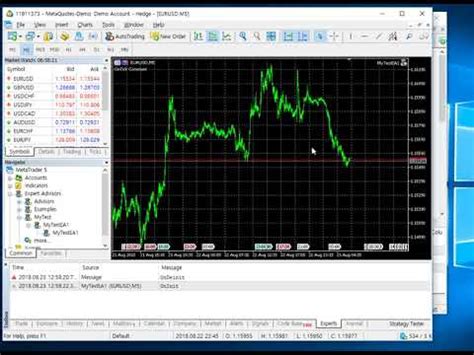 Image result for MQL5 Coding