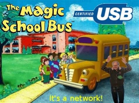 Image result for How to Program a USB Driver with Python