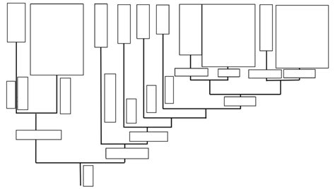 Image result for Python Inherited Traits Reptile