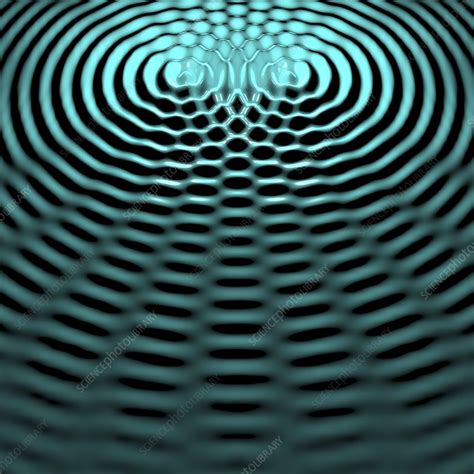 Image result for Interferometer Interference Patterns