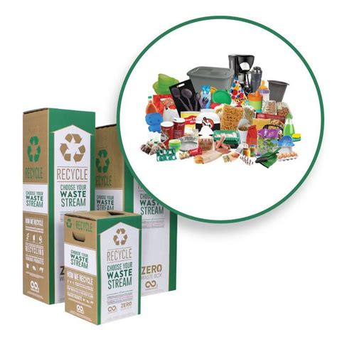 Image result for TerraCycle Zero Waste Box