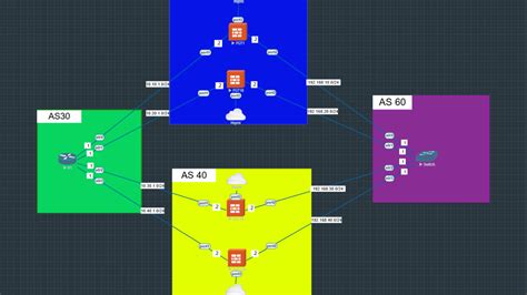 Image result for BGP Routing Algorithm
