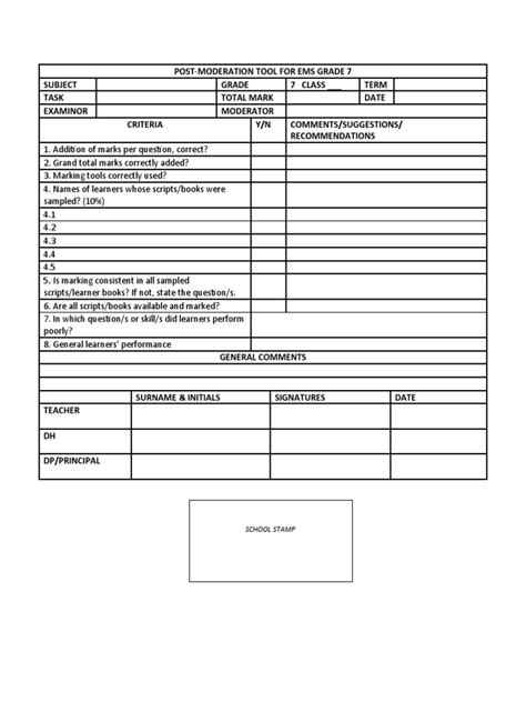 Image result for Example of Pre Moderation and Post Moderation Form