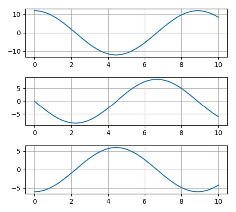 Image result for Visual Studio Code Toggle Debug Painting Option