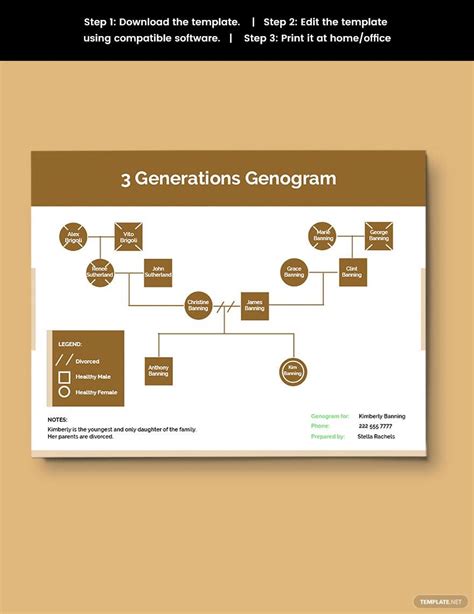 Image result for Three-Generation Genogram