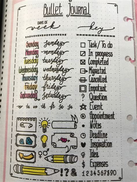 Image result for Bullet Journal Color Key