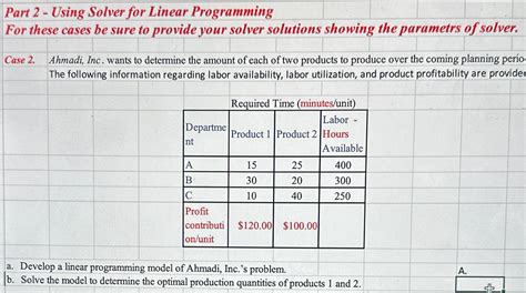 Image result for Using Solver for Linear Programming Aggregate Plan Overtime