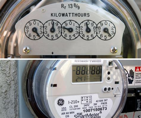 Image result for Net Meter Real Life