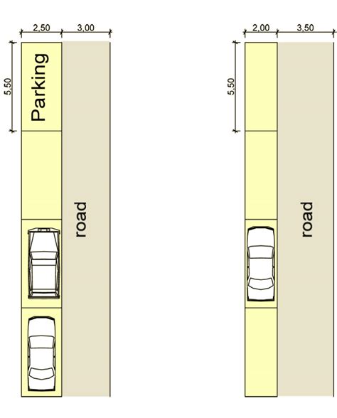 Image result for Driving Test Parallel Parking Dimensions
