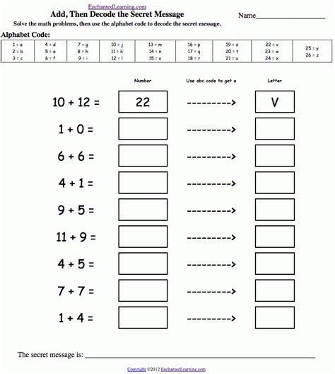 Image result for Decoding and Encoding Math Lab Manually
