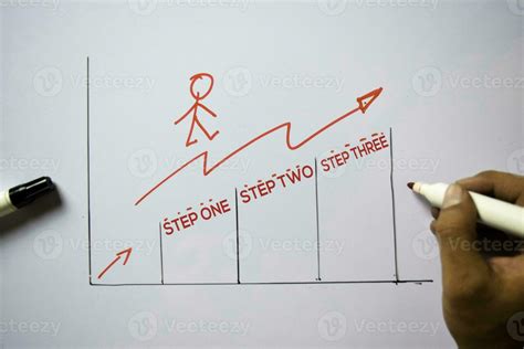 Image result for MTG One Step Two-Step Tree Step