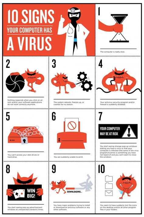 Image result for Getting Virus On Computer