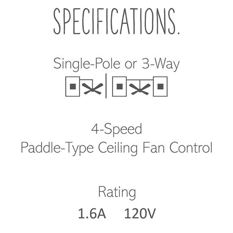 Image result for Ceiling Rose Junction Box