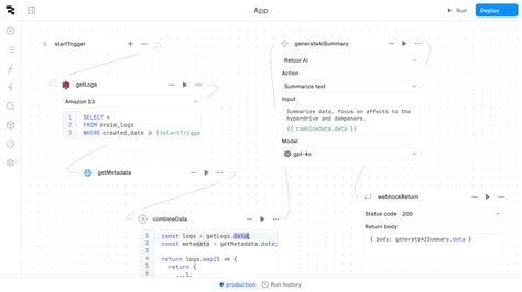 Image result for Retoool Explainer