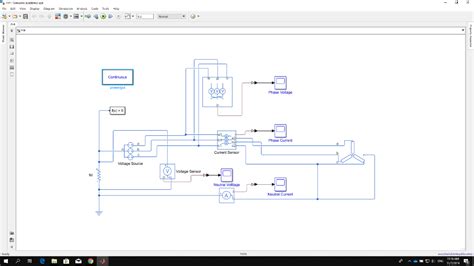 Image result for PowerGUI