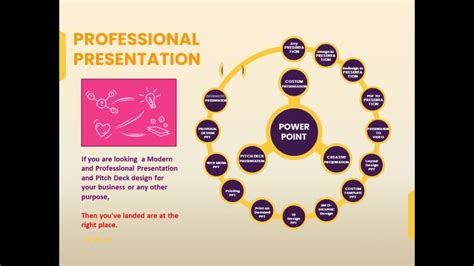 Image result for Eye-Catching PowerPoint Presentation