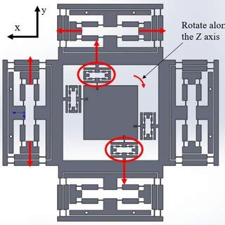 Image result for Theseus Micro Visual Positioning System