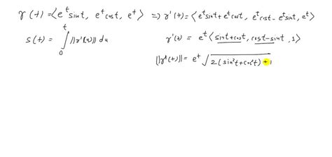 Image result for Calculus 2 Shape Problem