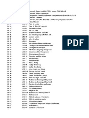 Image result for Intersection Permit Question