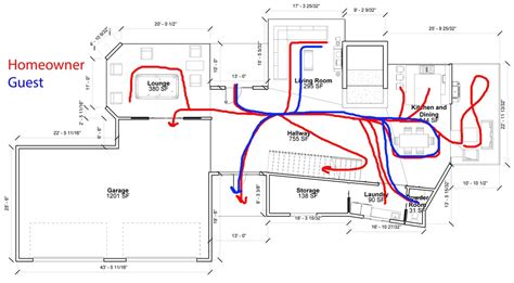 Image result for Casa Traffic Pattern