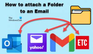 Image result for How to Add Folder to Email