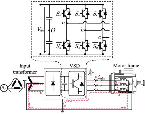 Image result for One Phase Two-Level Converter