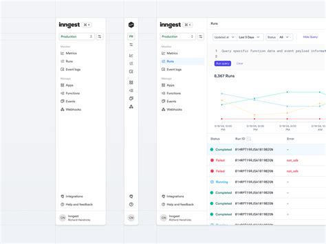 Image result for Navigation Bar Design