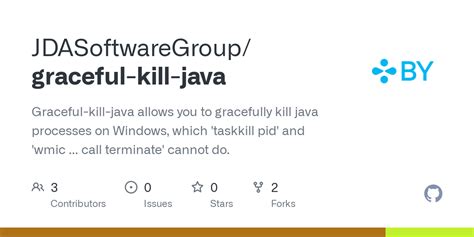 Image result for Java Graceful