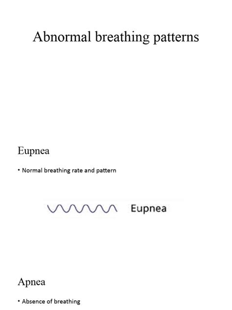 Image result for Abnormal Breating Patterns